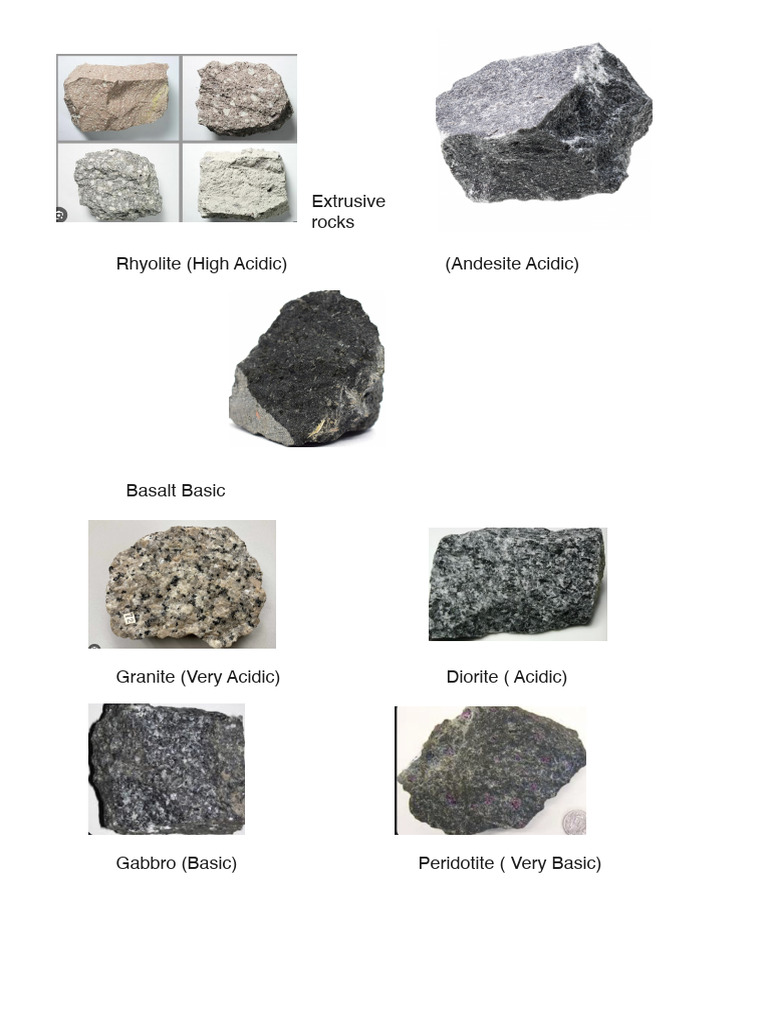 Acidic Volcanic Rock Types | PDF