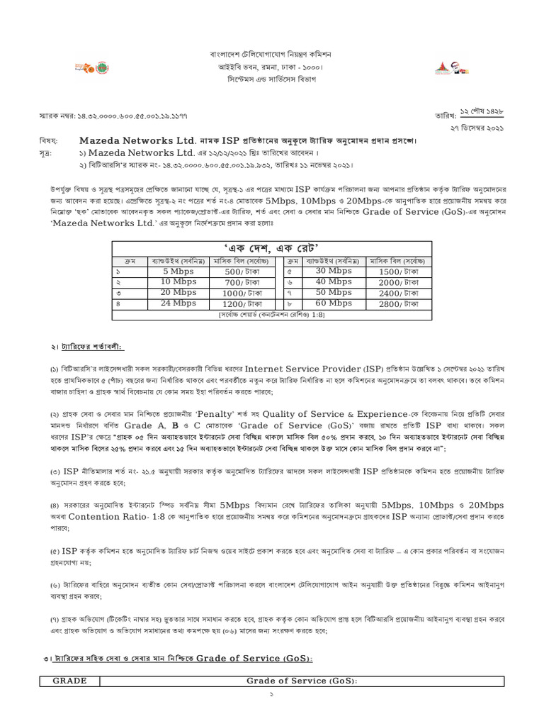 Mazeda Tariff Permission of BTRC | PDF