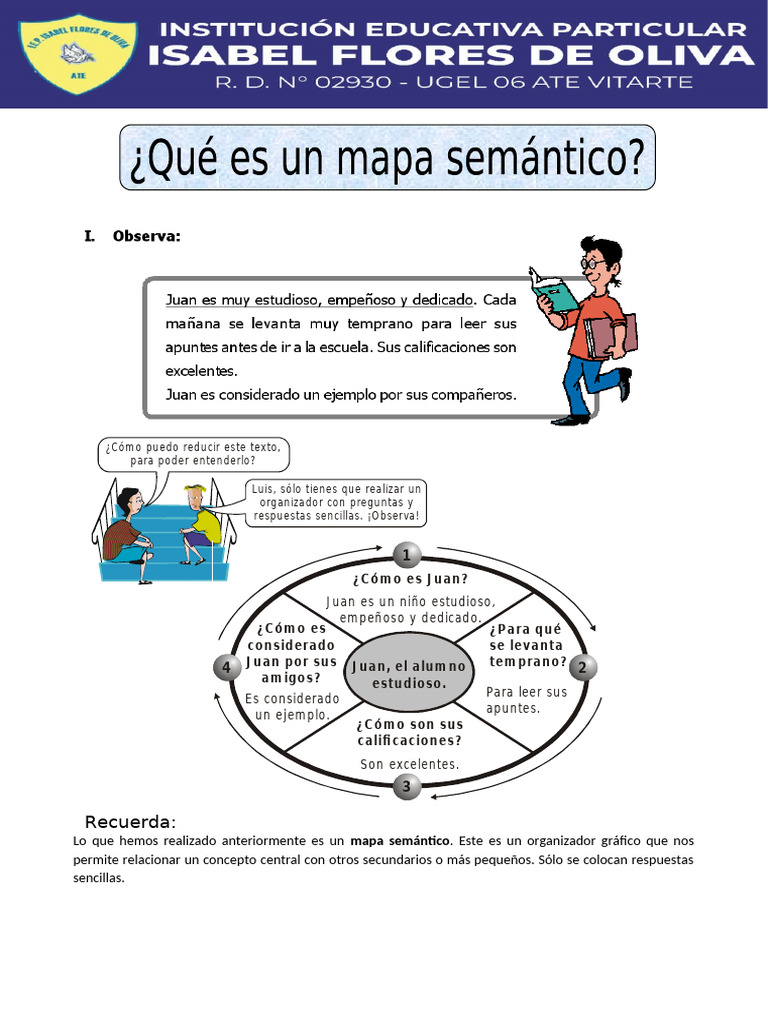 Mapa Semántico: Ejemplos y Actividades | PDF