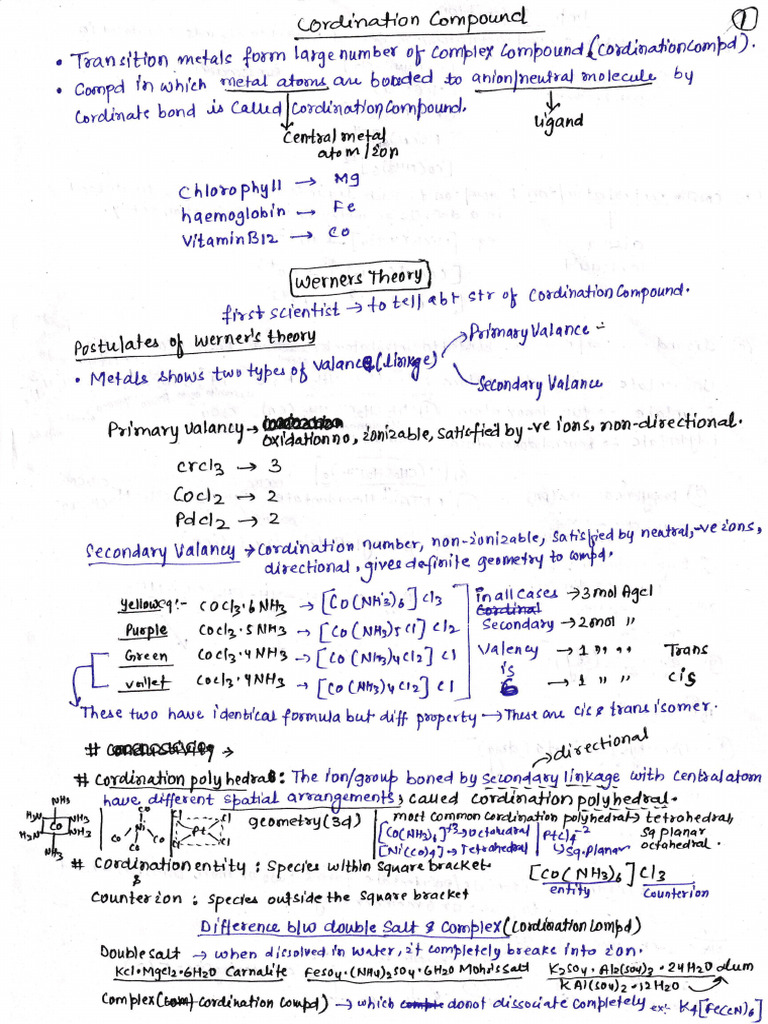 Cordination Compound | PDF