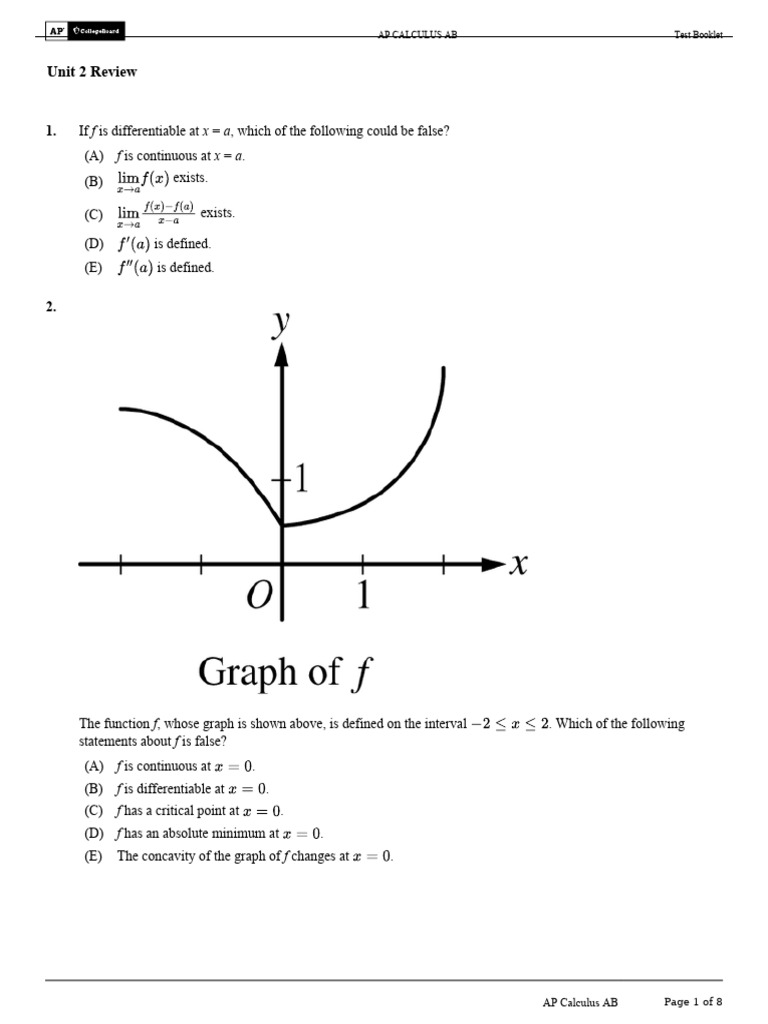AP Calculus AB Unit 2 Review Guide | PDF | Derivative | Tangent