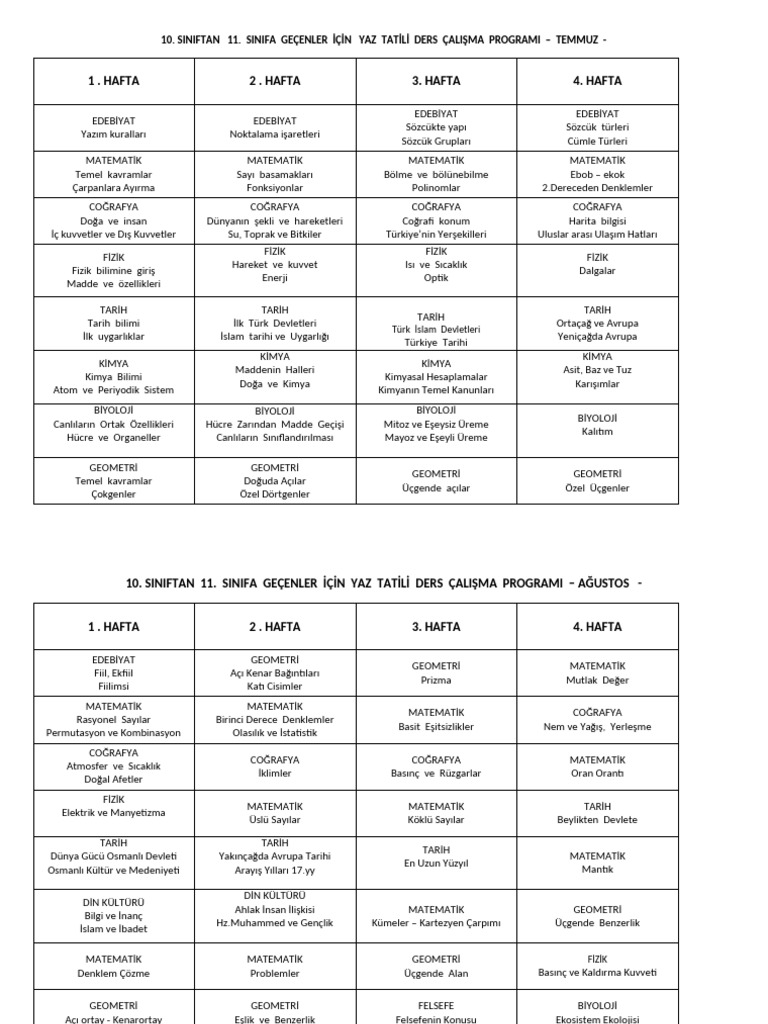 10.sinif Yaz Programi | PDF