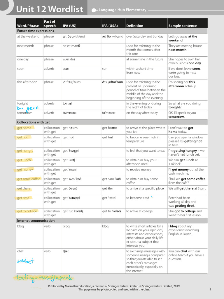 LH_Elementary_Wordlist_U12 | PDF | Facebook | Linguistics
