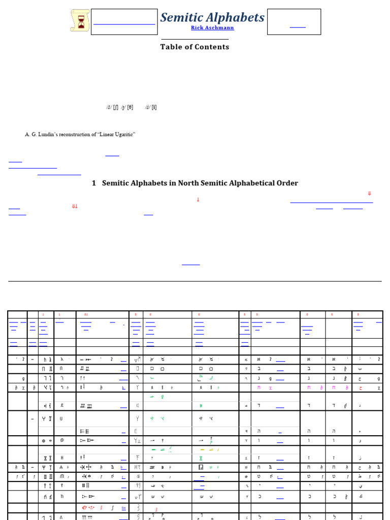 Semitic Alphabets | PDF | Alphabet | Graphemes