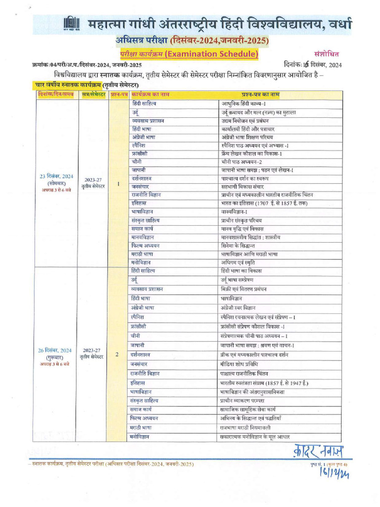 UG 3rd Sem Revised | PDF