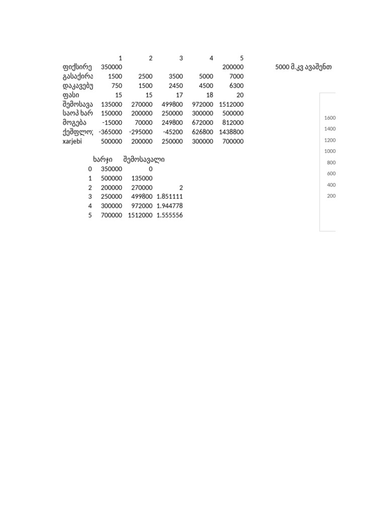 Abga | PDF