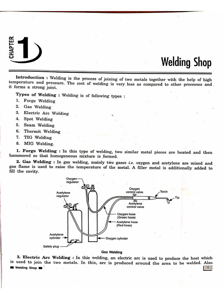 Welding Shop | PDF