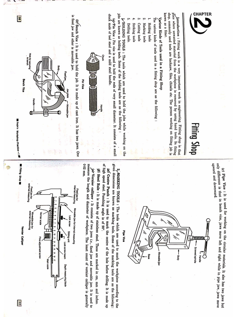Fitting Shop | PDF