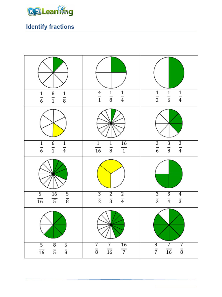 Grade 2 Fractions Identify A | PDF