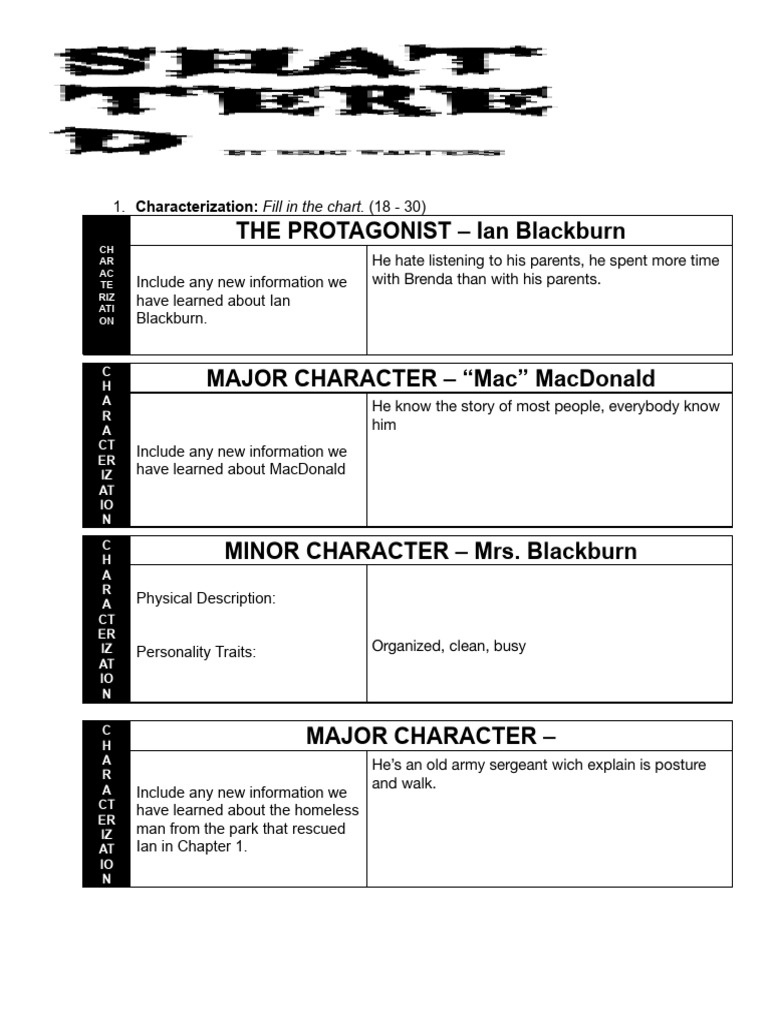 Shattered Ch 5-6-7 Questions | PDF