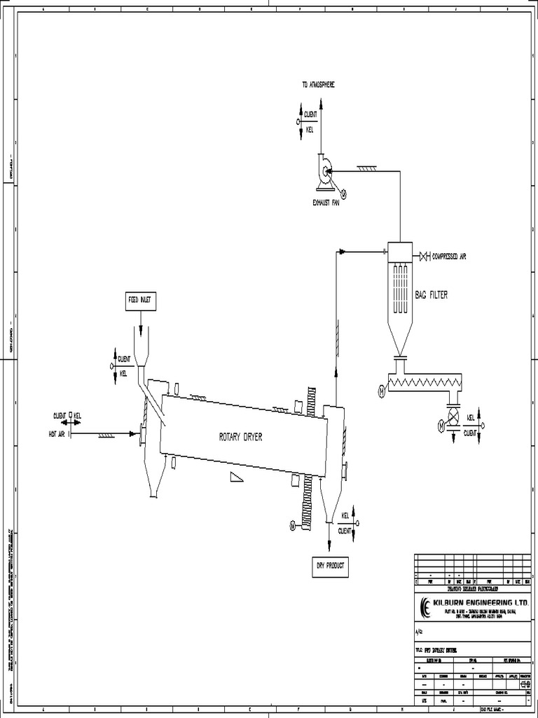 PFD Rotary Dryer | PDF