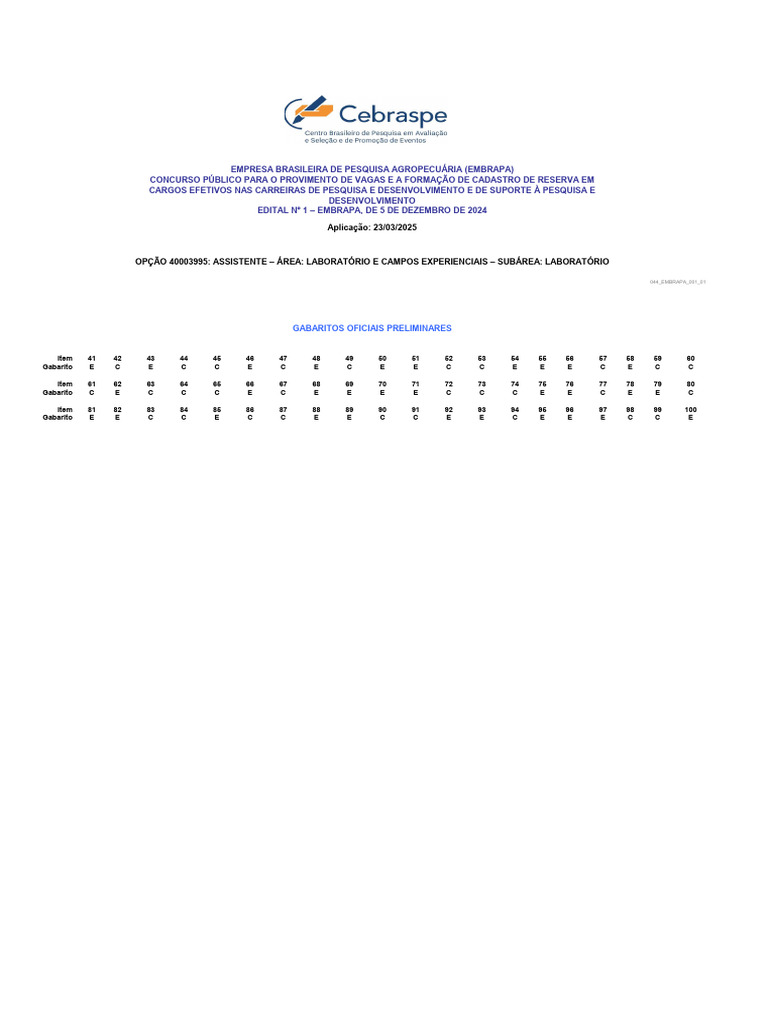 Gabarito Concurso EMBRAPA 2024 | PDF