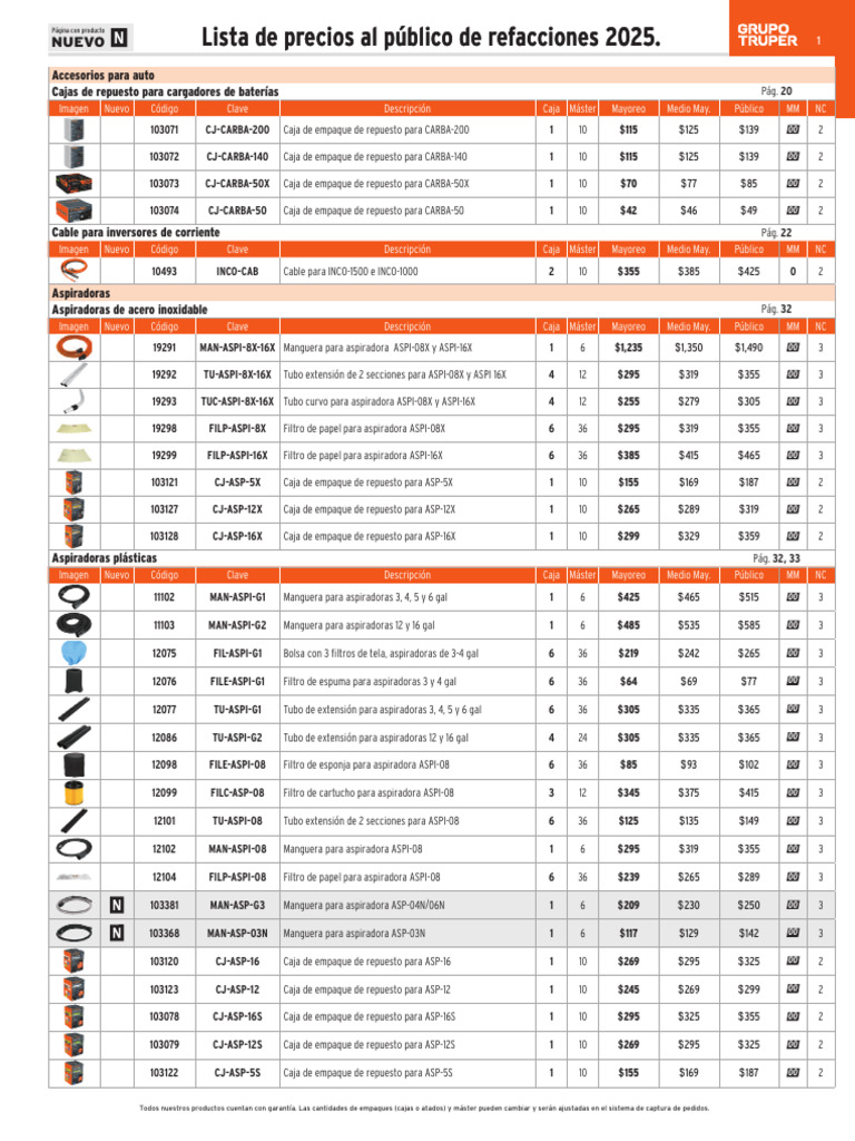 Catalogo - Refacciones - Truper 2025 | PDF | Equipo | Limpieza