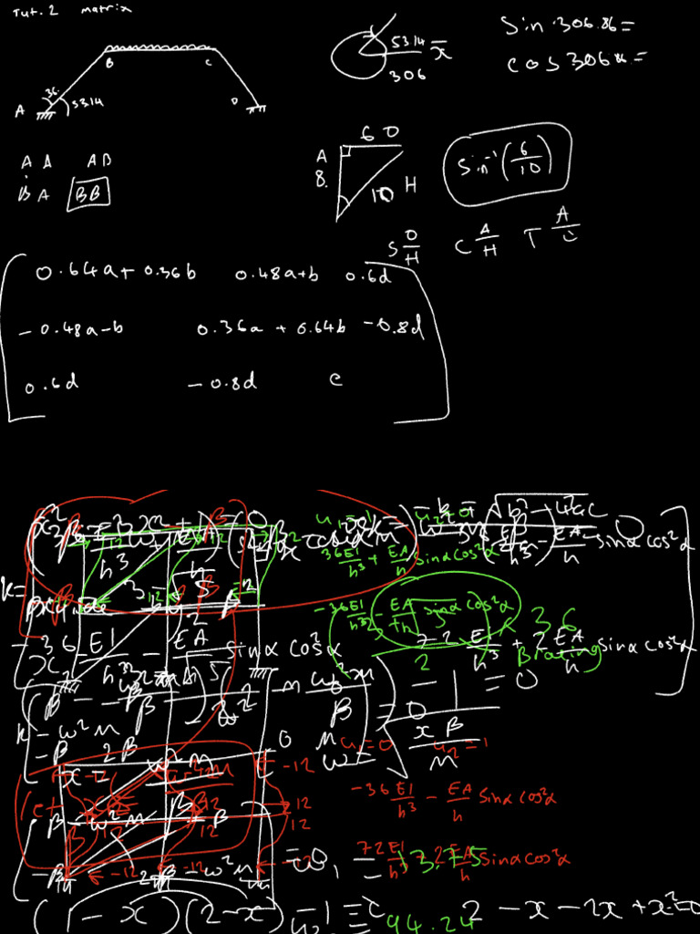 Group PDF Export | PDF