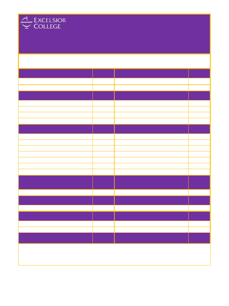 Ordnance MOS 94F AS Liberal Arts Degree Map | PDF