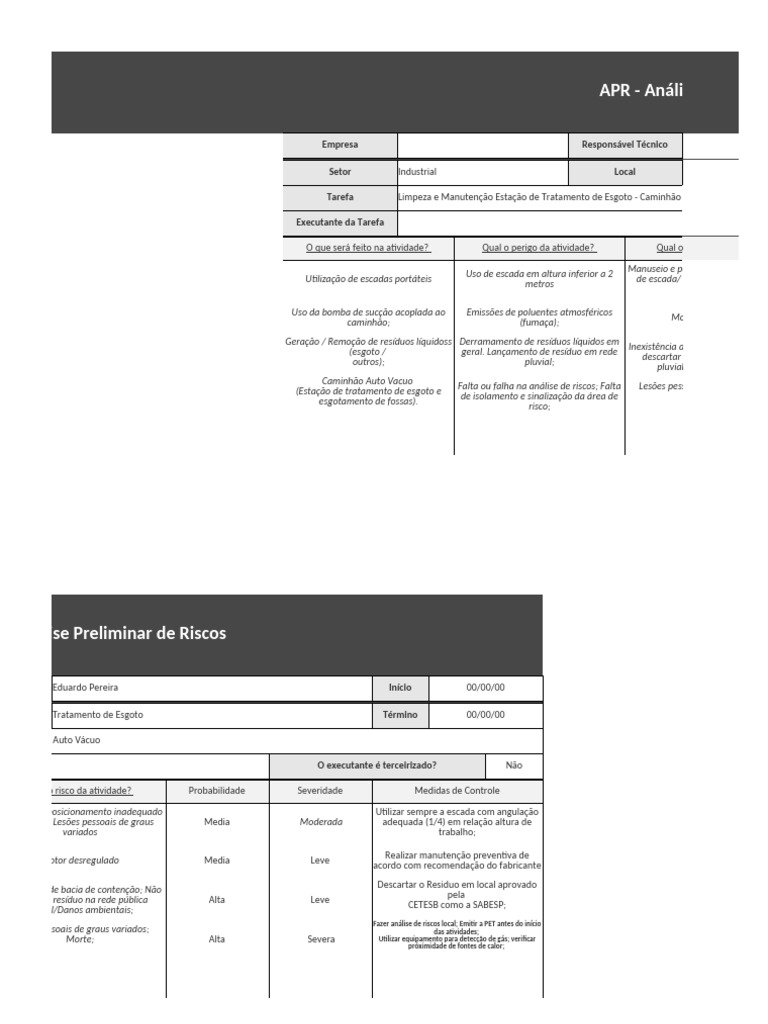 Modelo de Apr Analise Preliminar de Riscos em Planilha | PDF ...