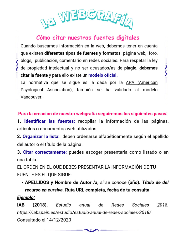 Cómo Citar Nuestras Fuentes Digitales: Diferentes Tipos de Fuentes y ...