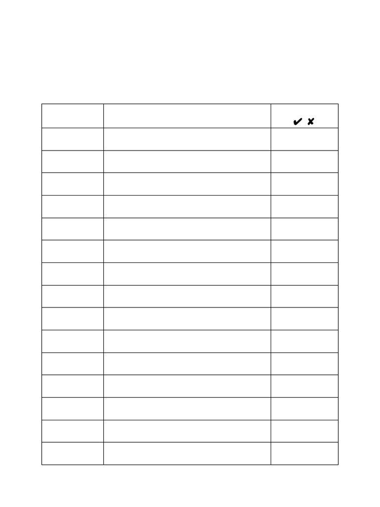 Checklist Vocabulary | PDF