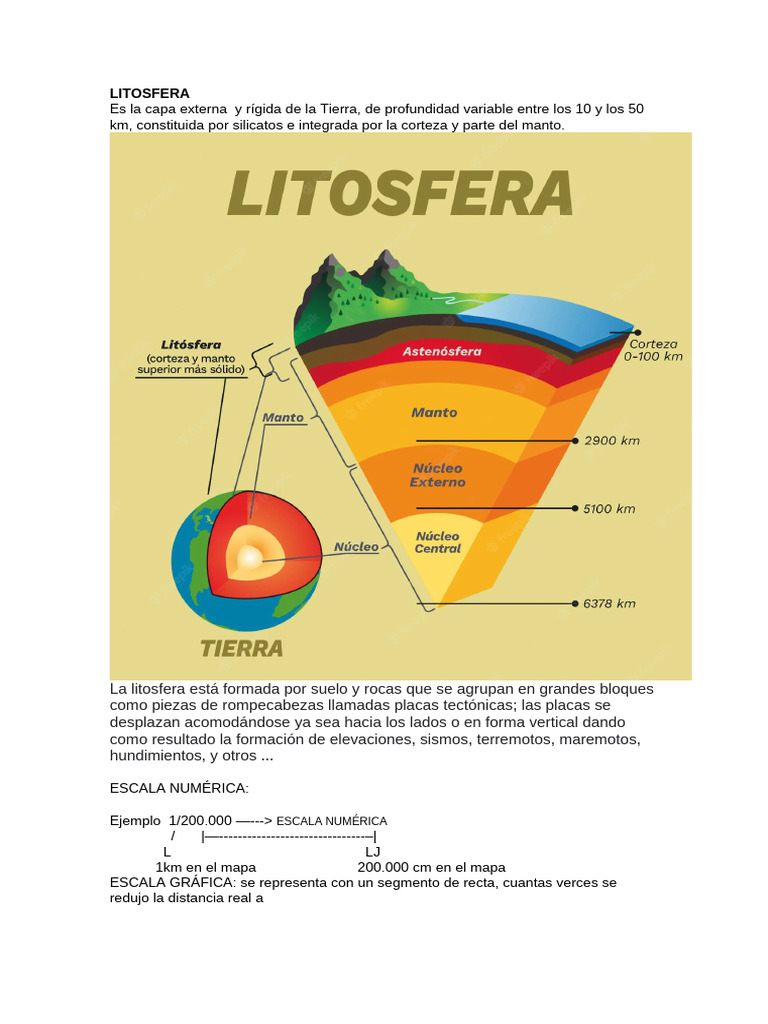 LITOSFERA | PDF | Tierra | Placas tectónicas