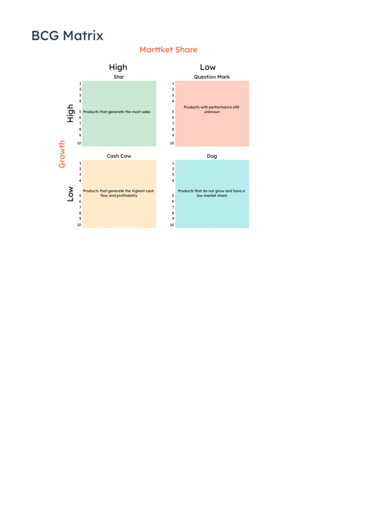 EN Localized bcg-matrix-file-BCG Matrix | PDF