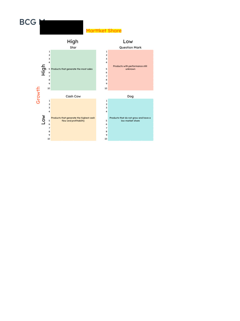 sEN Localized bcg-matrix-file-BCG Matrixss | PDF