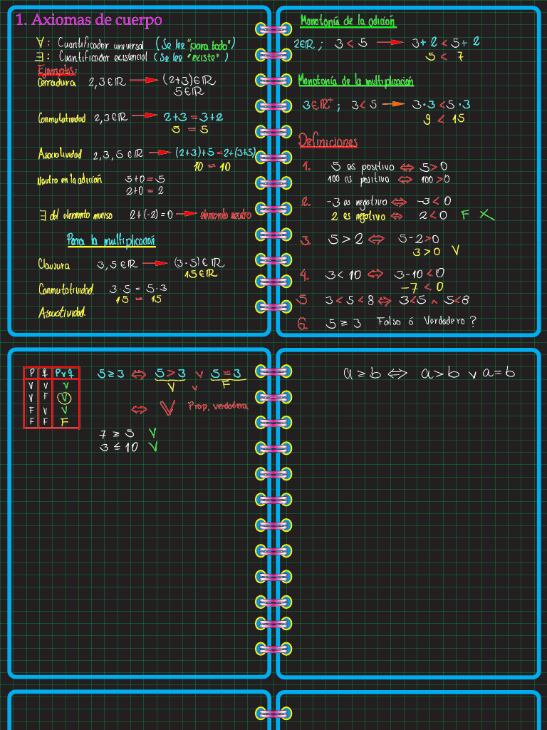 Clase 2 Calculo 1-2025 PDF | PDF