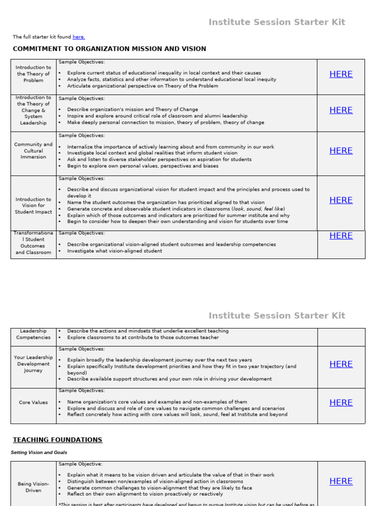 Updated Institute Session Starter Kit Overview | PDF | Lesson Plan ...