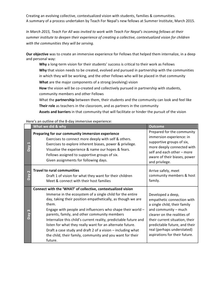 Collective Vision for Community Education | PDF | Psychological ...