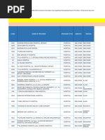 Nextcare PCP+RN3Network List 2024 | PDF | United Arab Emirates | Dubai