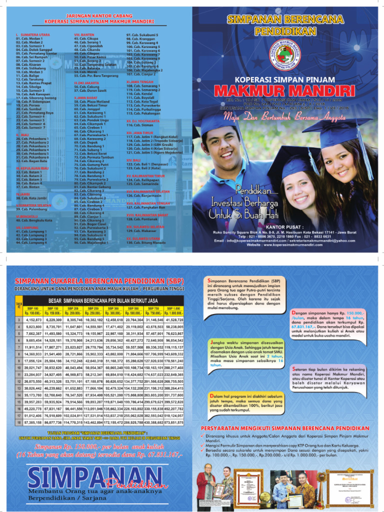 SIMPANAN PENDIDIKAN_KMM | PDF