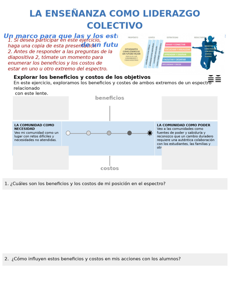 ESP - Community As Power - Reflective Exercise #2 (Benefits & Costs) | PDF