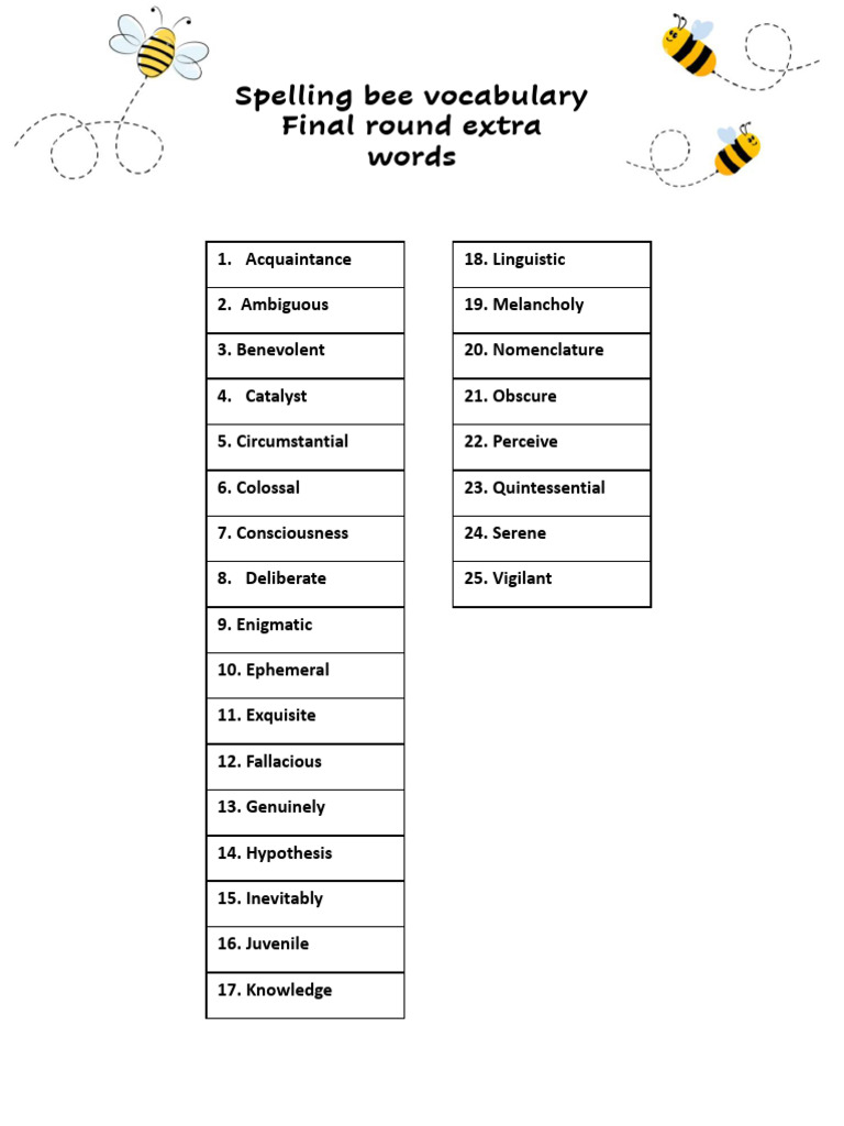 Final Round Spelling Bee Vocabulary List | PDF