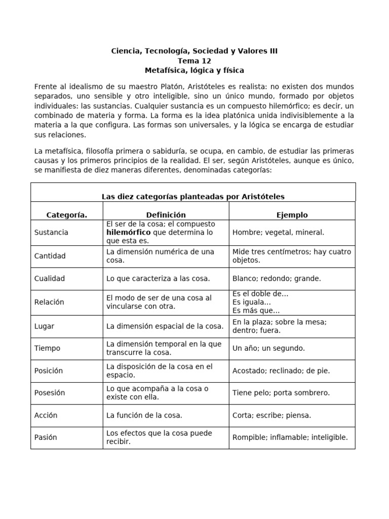 Metafísica, Lógica y Física | PDF | Aristóteles | Teoría de sustancias