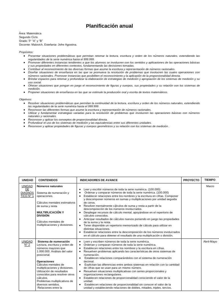 Planificación anual MATE 5to | PDF | División (Matemáticas) | Triángulo