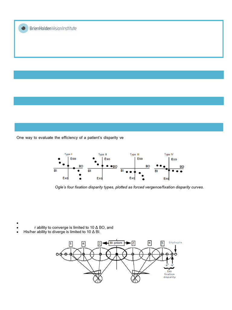 22 Fixation Disparity Types | PDF | Vision | Face