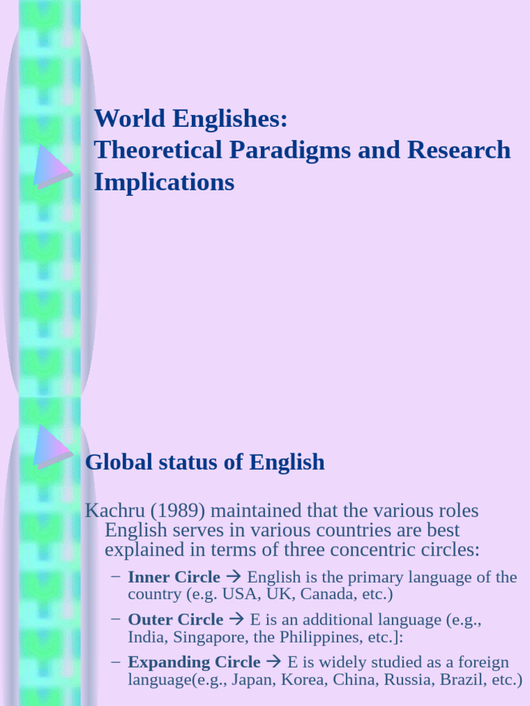 World-Englishes Sunum 2 | PDF | English Language | Applied Linguistics