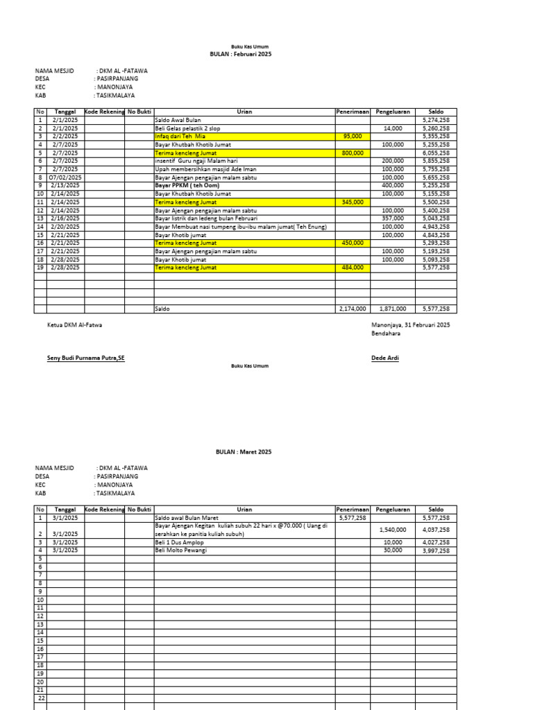Contoh Laporan Kas DKM | PDF