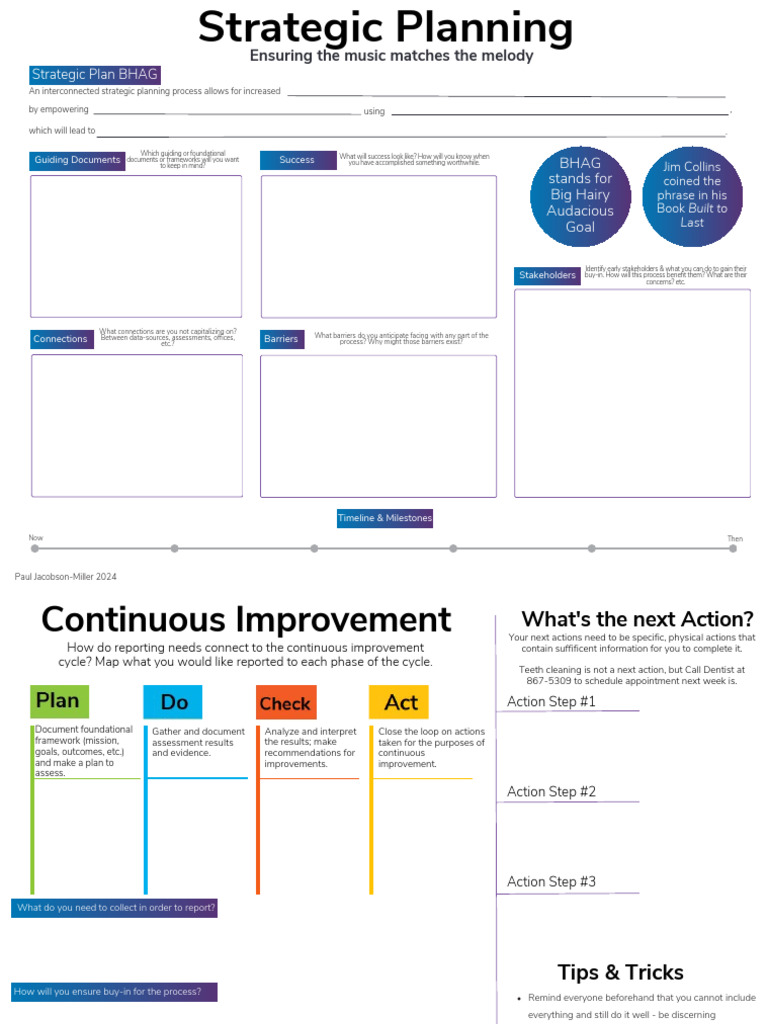 Strategic Planning Graphic Organizer | PDF | Strategic Planning | Business