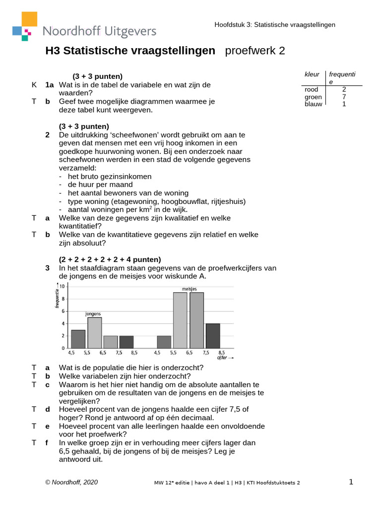 Hoofdstuk 3 - Proefwerk 2 | PDF