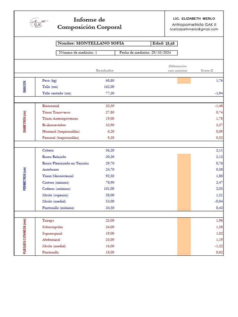 Antropo Montellano Sofã - A 29-10-24 | PDF | Nutrición | Dieta y nutrición