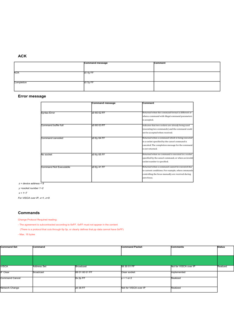 Visca+Command+in+E2Z(有道文档翻译-中译英结果) 2 (1) | PDF | Network Socket ...