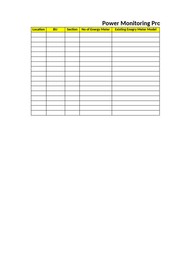 Power Monitoring | PDF