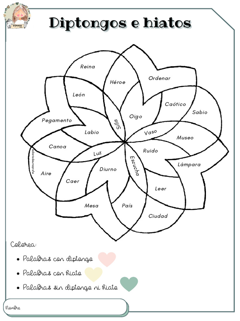 Diptongos e Hiatos (1) | PDF | Lingüística | Fonética