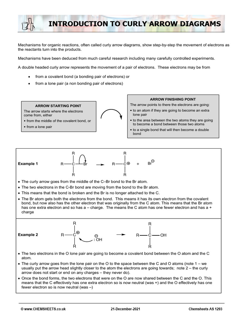 Chemsheets As 1293 Introduction To Curly Arrow Diagrams | PDF ...