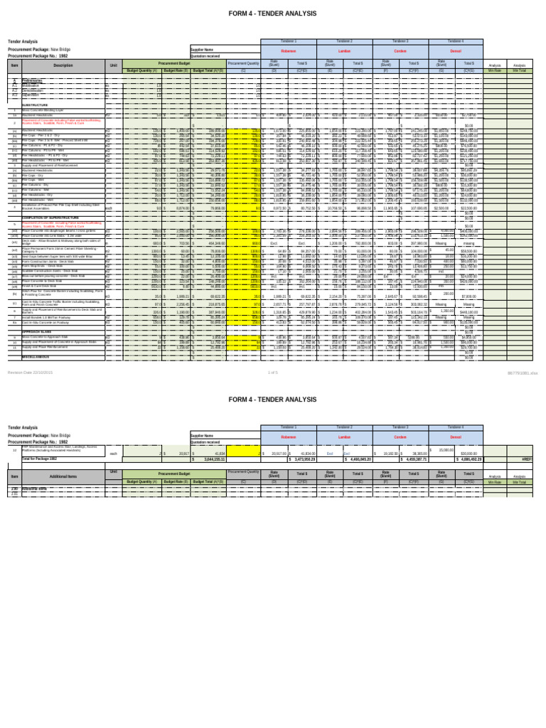 Subcontractor Tender Comparison Sheet Answer 2 | PDF | Building ...