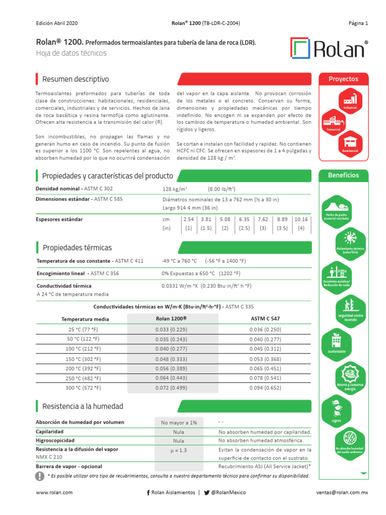 CO_Rolan® 1200_Abr20 PREFORMADO | PDF | Aislamiento térmico | Materiales
