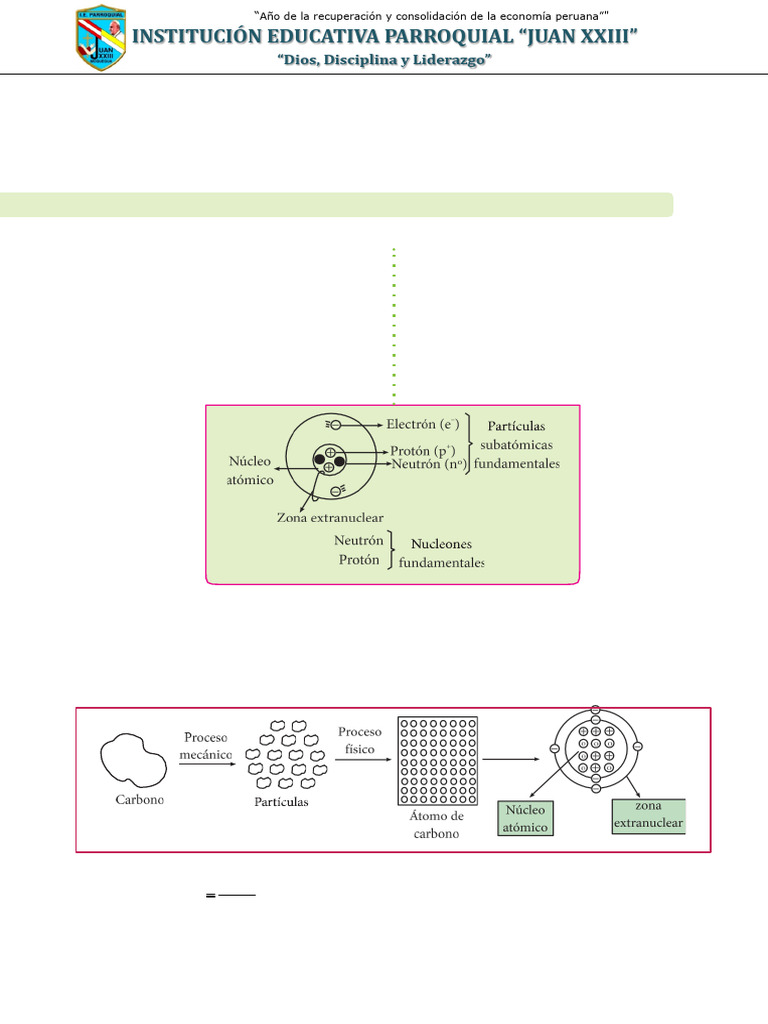 Estructura-Atómica-Actual-3ro - CyT | PDF | Neutrón | Átomos