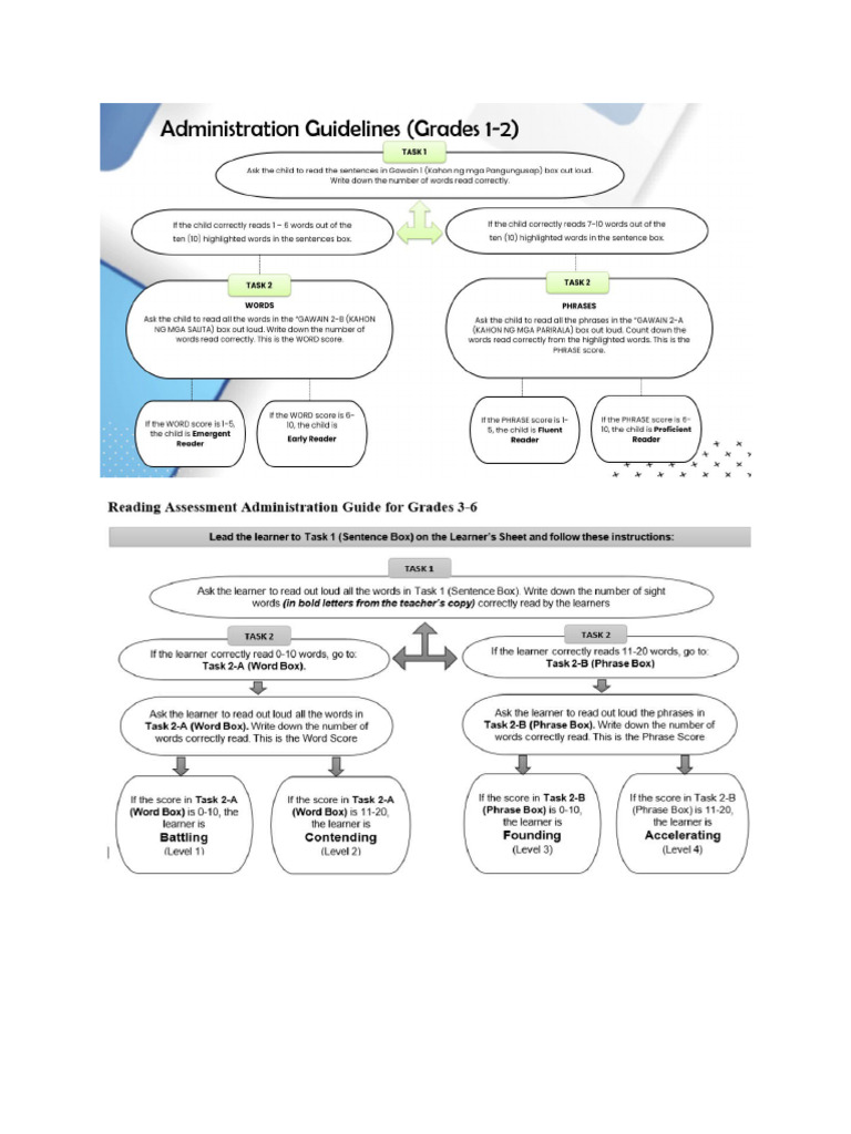 Administration-Guide | PDF