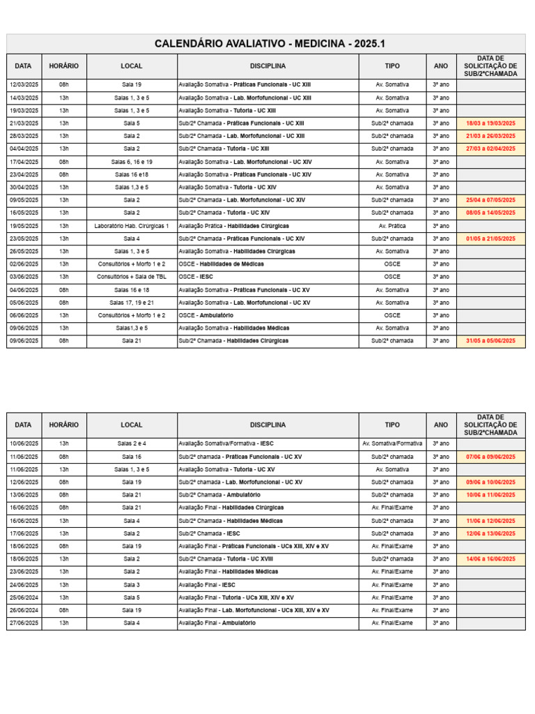 CalendÃ¡rio Avaliativo - Medicina - 2025.1 - 3o Ano | PDF