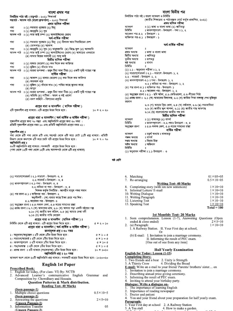 Class 6 | PDF